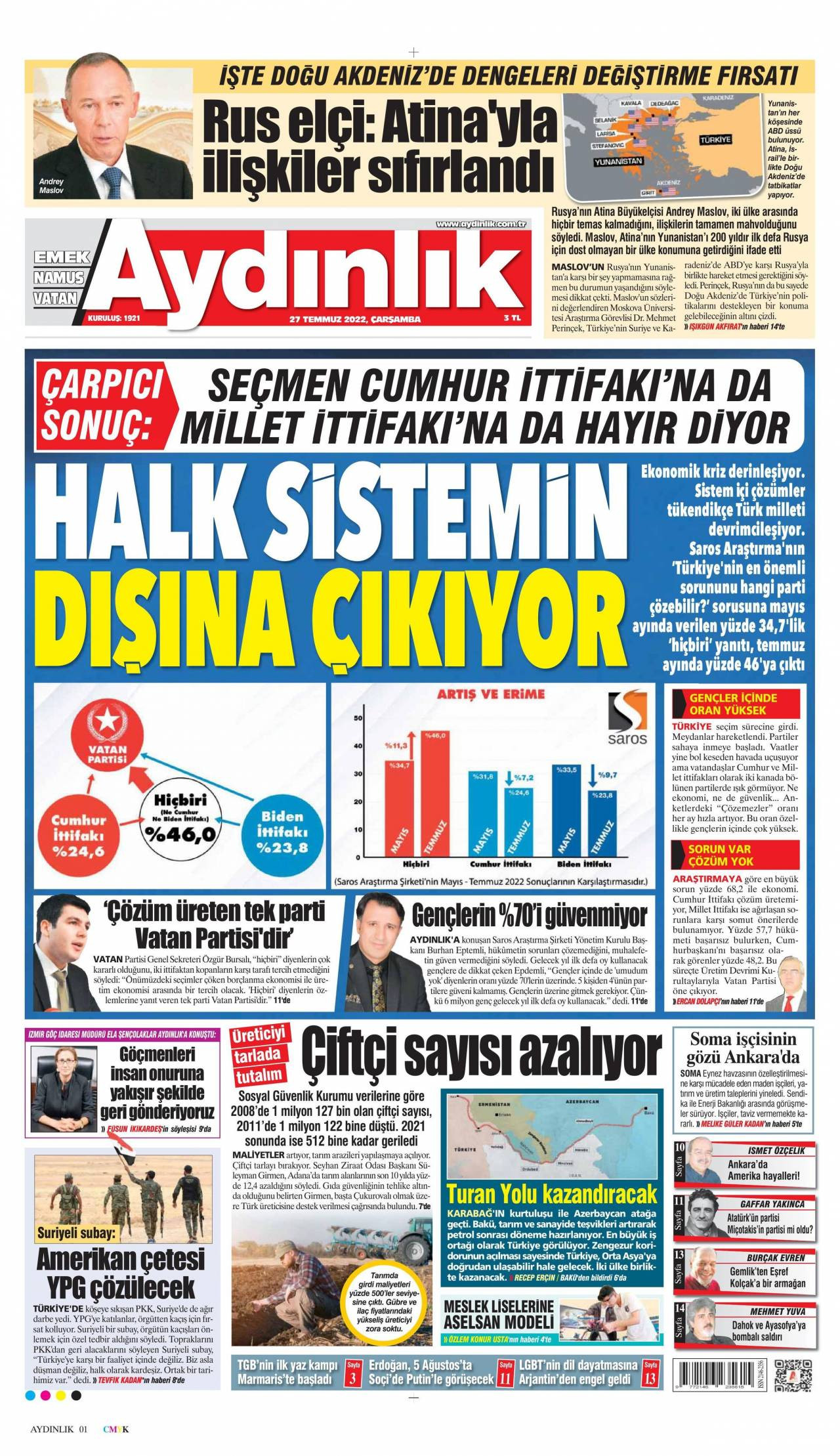 F5 Haber, Gazeteler, Haberler, Son dakika haberleri